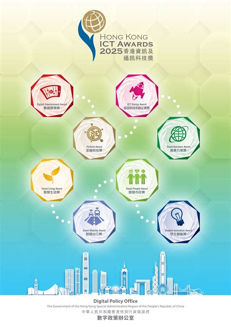 Hkict Awards