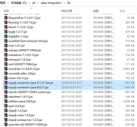 Etl 连接mysql报错 Driver Class Orggjtmmmysqldriver Could Not Be Found Make Sure The Mysql