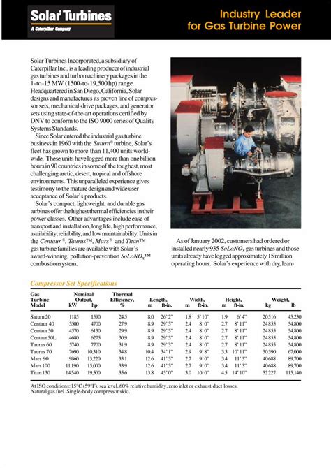 Pdf Solar Turbines 1 Dokumen Tips