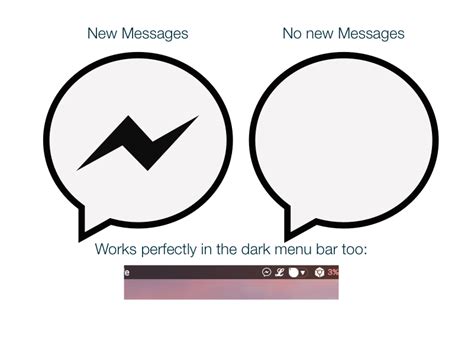 Add Menu Bar Icon On Macos · Issue 206 · Sindresorhuscaprine · Github