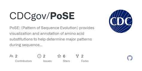 Github Cdcgovpose Pose Pattern Of Sequence Evolution Provides