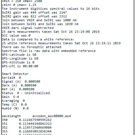 example of the expected format of an ascii file for input to the