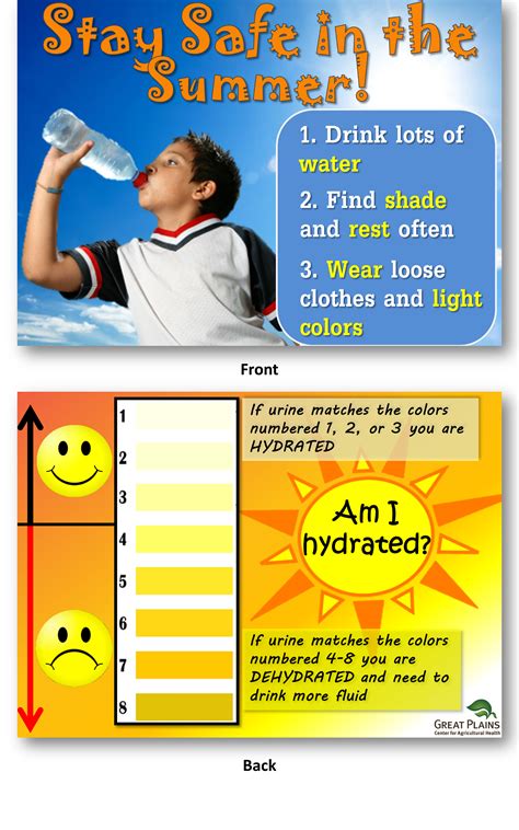 Stress Safety Poster