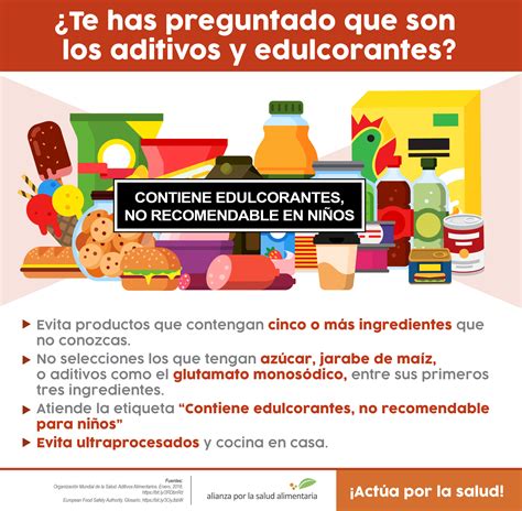 ¿te Has Preguntado Que Son Los Aditivos Y Edulcorantes Alianza Por