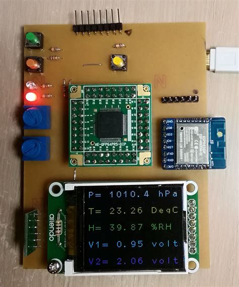 年 月号特集Amazonマイコン FreeRTOS入門サポートページ Interface CQ出版