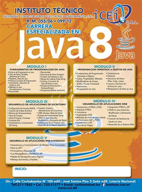 Icei Tech Srl ☕ Java 8 ♨️ Modulo I Fundamentos De