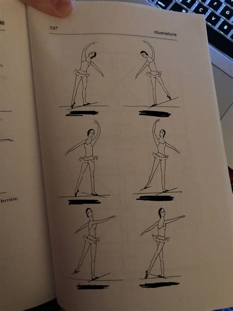 Ballet Diagram Diagram Quizlet