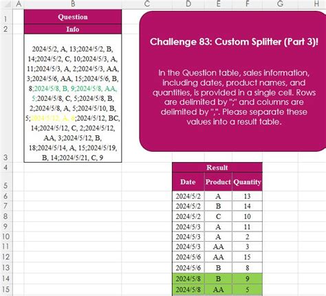 Excelchallenge Powerquerychallenge Excel Excelfunctions