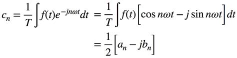 Fourier Transform 101 — Part 2 Complex Fourier Series By Sho