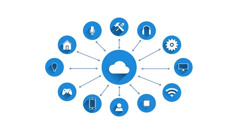 10 Ejemplos De Servicios Cloud Para Empresas SSD Blog