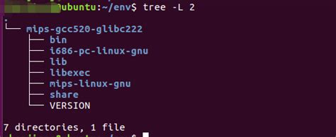 Kaldi嵌入式平台的移植及实现mips Gcc520 Glibc222 Csdn博客