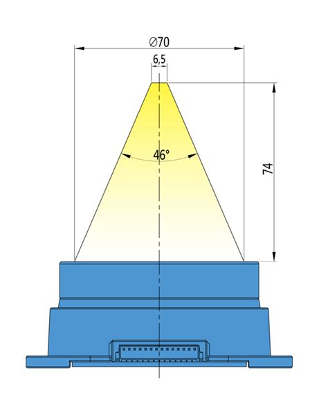 LED矩阵模组MATBEAM360性能升级