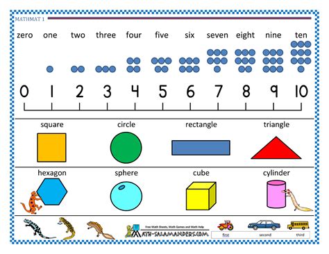 Kindergarten Math Printable