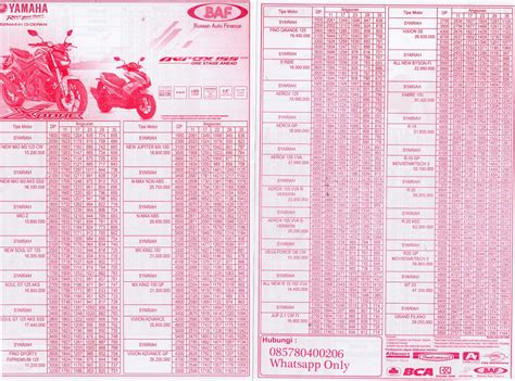 Price List Harga Tabel Angsuran Yamaha Dealer Yamaha Serang Ciruas