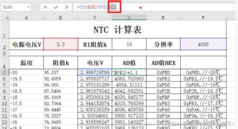 Ntc——热敏电阻的采集方法ntc温度采样真值表 Csdn博客