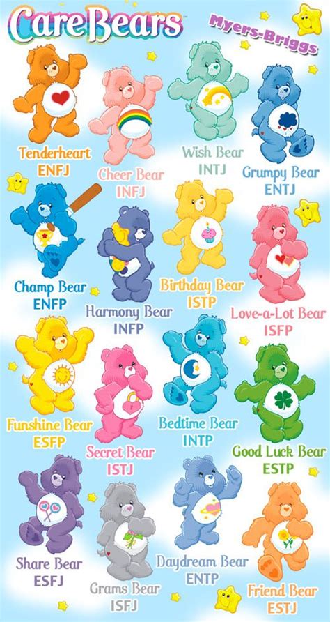 Care Bears Different Colors