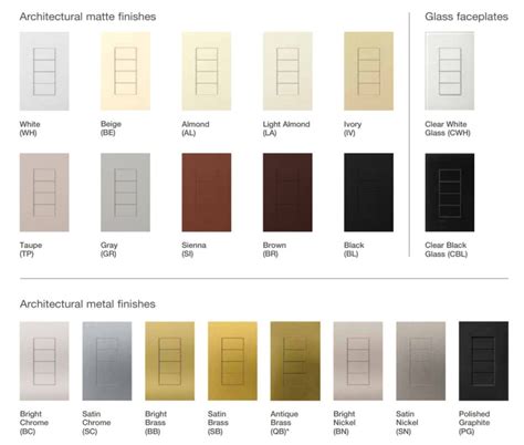 Lutron Lighting And Shades Vancouver Victoria And Whistler