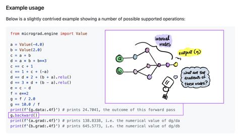 What Is Micrograd An Autograd Engine By Andrej Karpathy AI Cartoons