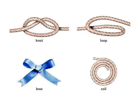 In The Loop Meaning Astonishingceiyrs