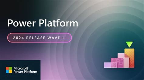 Eric Frey On Linkedin Power Platform 2024 Release Wave 1 Release