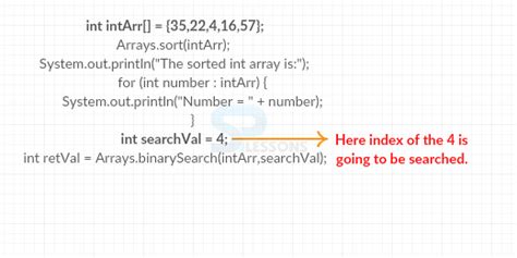 Java Util Arrays SPLessons