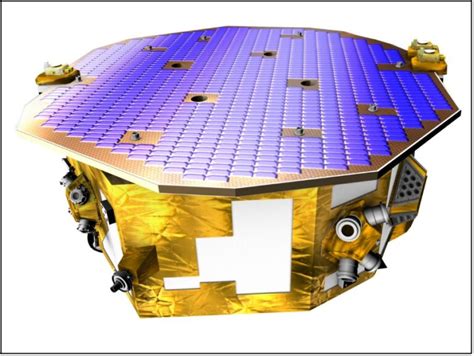 Detecting Gravitational Waves With Precision Evolution Of Gravitational Wave Detectors Icjs