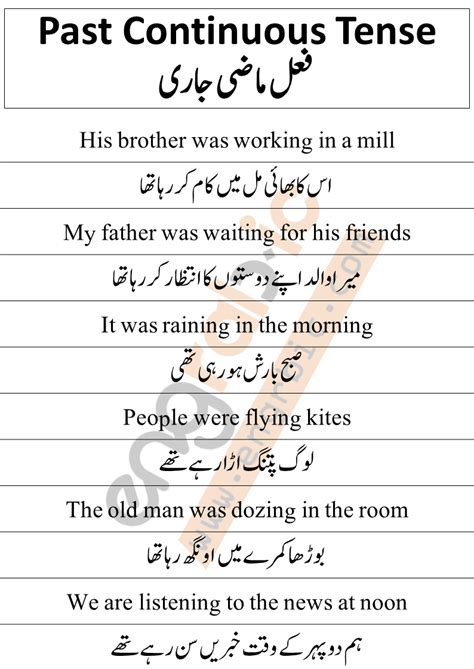 Past Continuous Tense Examples With Urdu Translation Design Talk