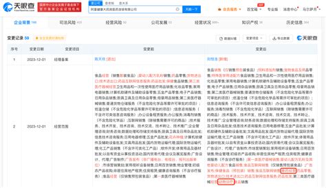 阿里健康大药房新增动物诊疗业务天眼本站内容
