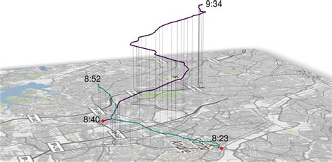 Bundling Of Space Time Paths Of Routes Trips That Arrive At A Selected