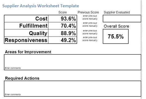 Supplier Analysis Worksheet Template Download Exceltemple