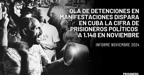 Prisoners Defenders Denunció Un Aumento De La Represión En Cuba Es Un Régimen Abyecto
