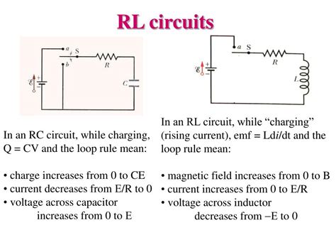 Ppt Physics 2102 Lecture 19 Powerpoint Presentation Free Download