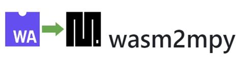 Compile Webassembly Binary Into A Micropython Module With Wasm2mpy Adafruit Industries
