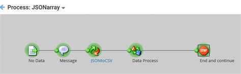 Question How To Generate Each Json Array On New Line In Csv File