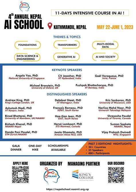 Sabita Maharjan On Linkedin We Are Organizing An Intensive 11 Days