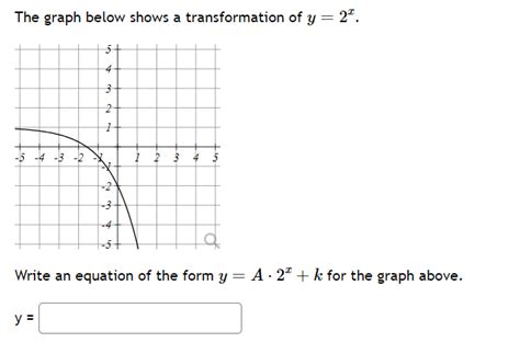 solved the graph below shows a transformation of y 2x write