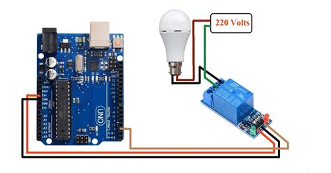 How To Use Relay Module With Arduino At Kevin Tejeda Blog