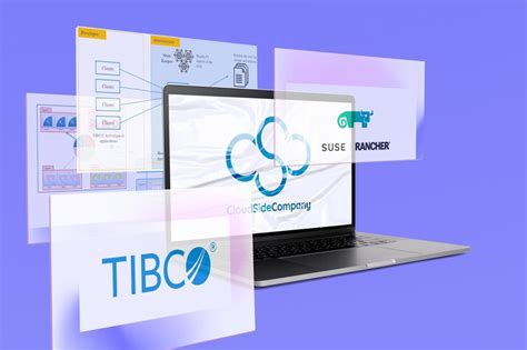 Tibco Activespaces On A Rancher K8s Cluster Cloud Side Company