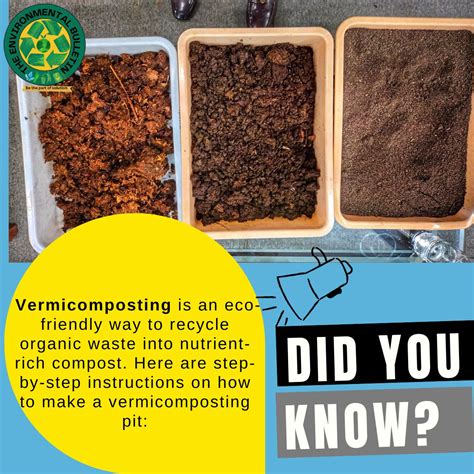 Barkatullah Vishwavidyalaya Posted On Linkedin