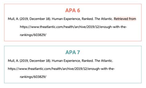 10 easy steps how to cite online article apa 6th edition 2024 guide