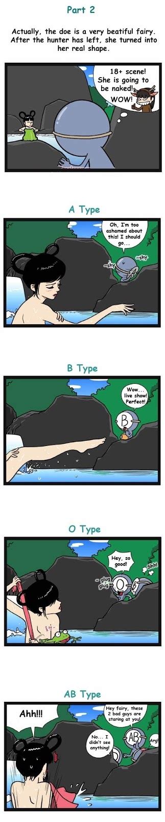 Comic Strip Part Ii Kepribadian Seseorang Berdasarkan Golongan Darah