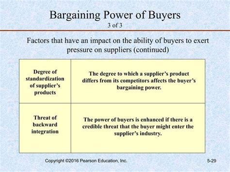 Barringer Chapter Ppt