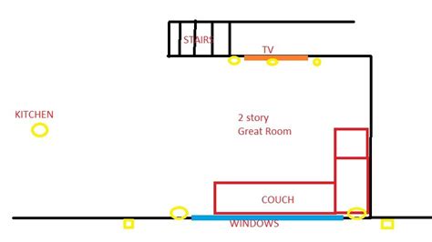 Setting Up Home Theater Speakers AVS Forum