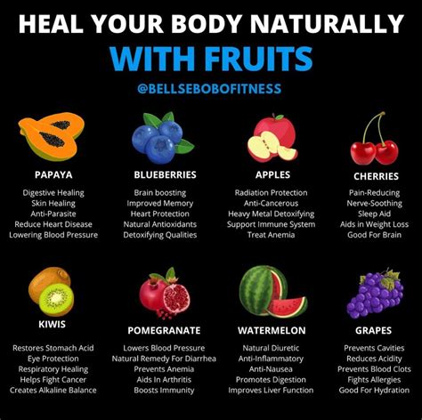 Best Fruits For Building Muscle Fruits With Benefits Best Fruits For