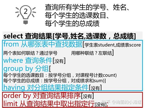 Mysql 多表查询 Join“case When”语句总结 知乎