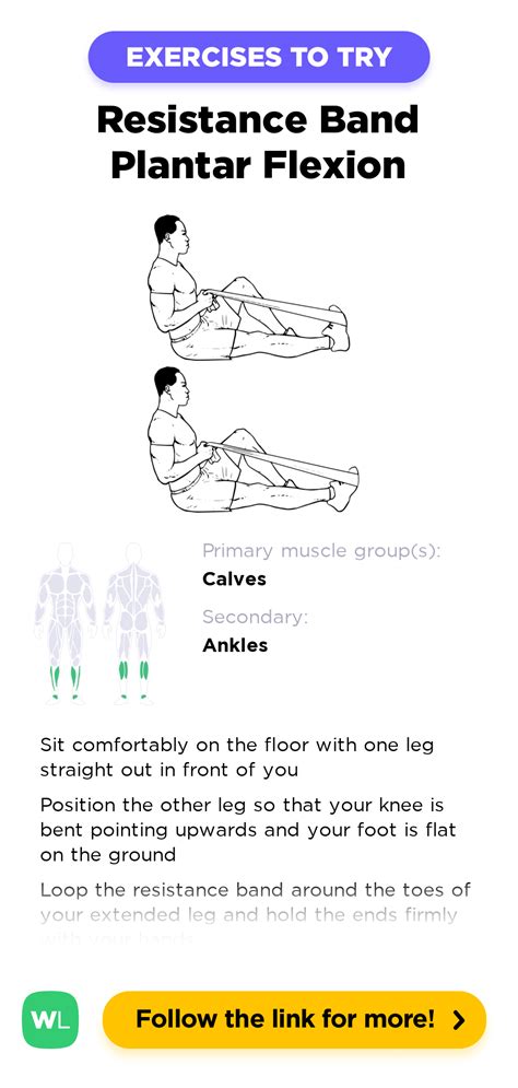 Resistance Band Plantar Flexion Ankle Pumps Workoutlabs Exercise Guide