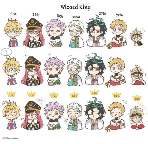 Asta Julius Novachrono Princia Funnybunny Conrad Leto Jester