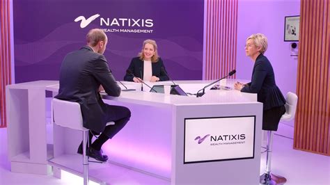 Perspectives Et Allocation Dactifs 2024 Natixis Wealth Management