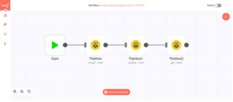 Thehive N8n Documentation