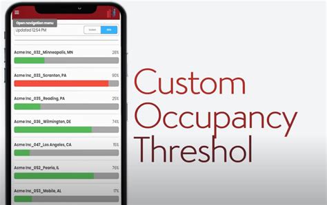 Occupancy Counters Safeentry Traf Sys